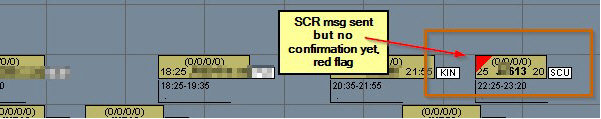 SCR messaging